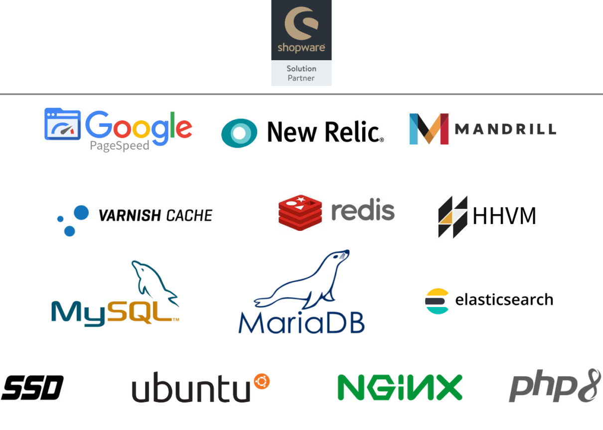 Shopware Hosting - Splendid Internet